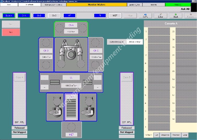 Deposition Equipment | PECVD (Chemical Vapor Deposition) | Macquarie Group
