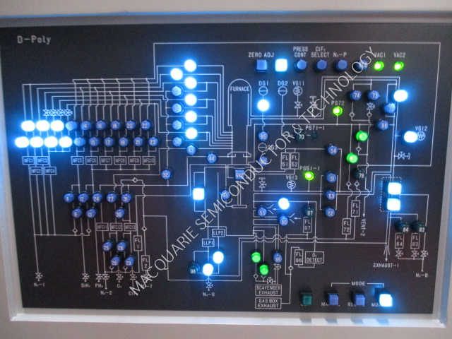 Furnaces/Diffusion Systems | Vertical Furnace | Macquarie Group