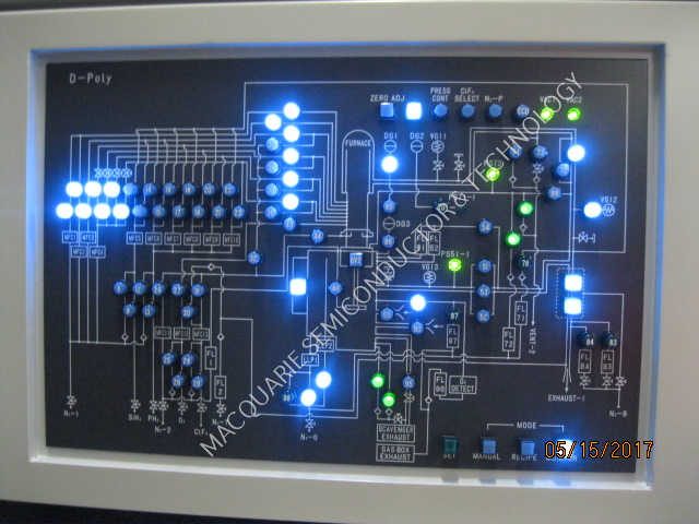 Furnaces/Diffusion Systems | Vertical Furnace | Macquarie Group
