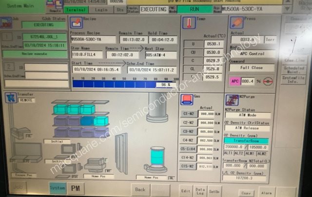 Furnaces/Diffusion Systems | Vertical Furnace | Macquarie Group