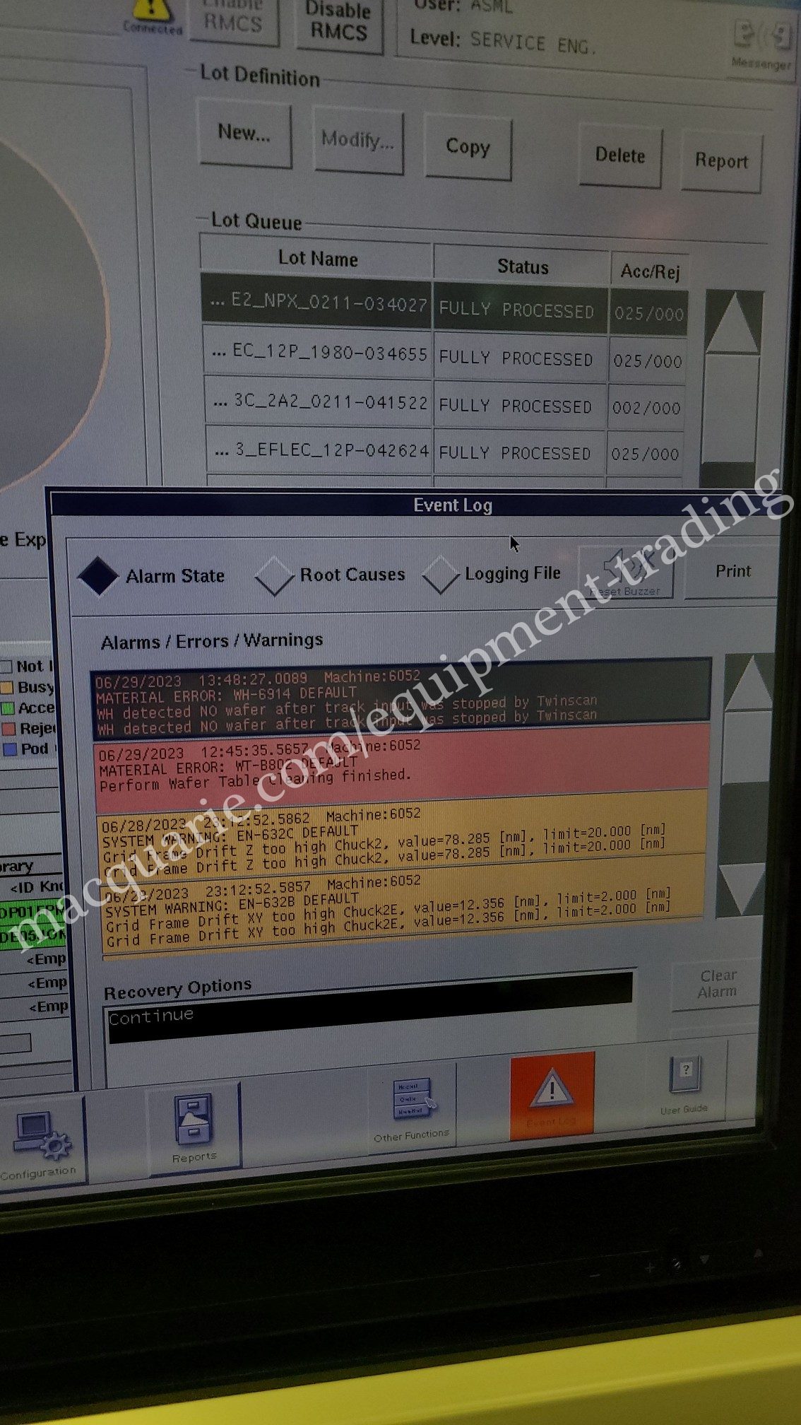 Lithography Equipment | Immersion Scanner | Macquarie Group