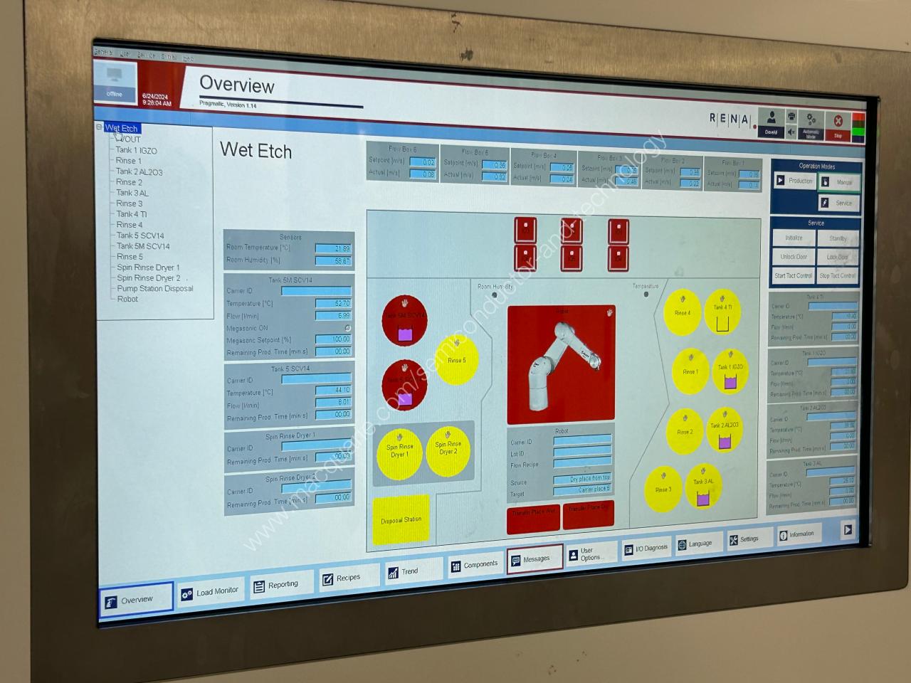 Etch/Clean - Wet Processing | Batch Wafer Processing | Macquarie Group