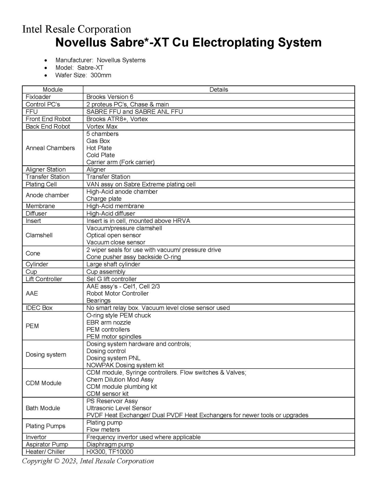 Deposition Equipment | ECD (Electro Chemical Deposition) | Macquarie Group