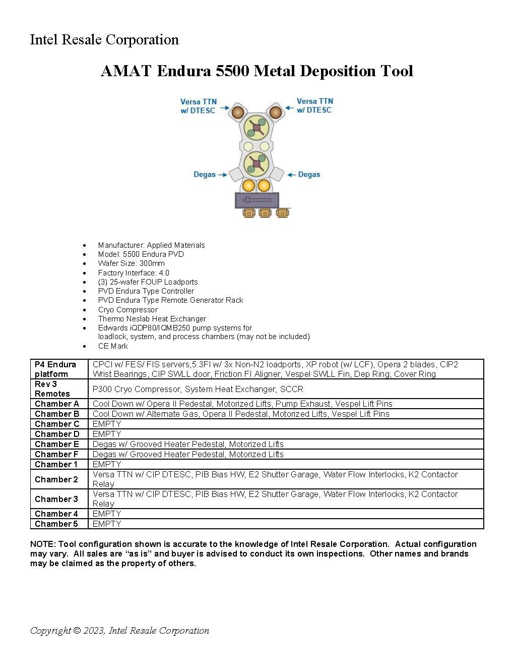 Deposition Equipment | PVD (Physical Vapor Deposition) | Macquarie Group