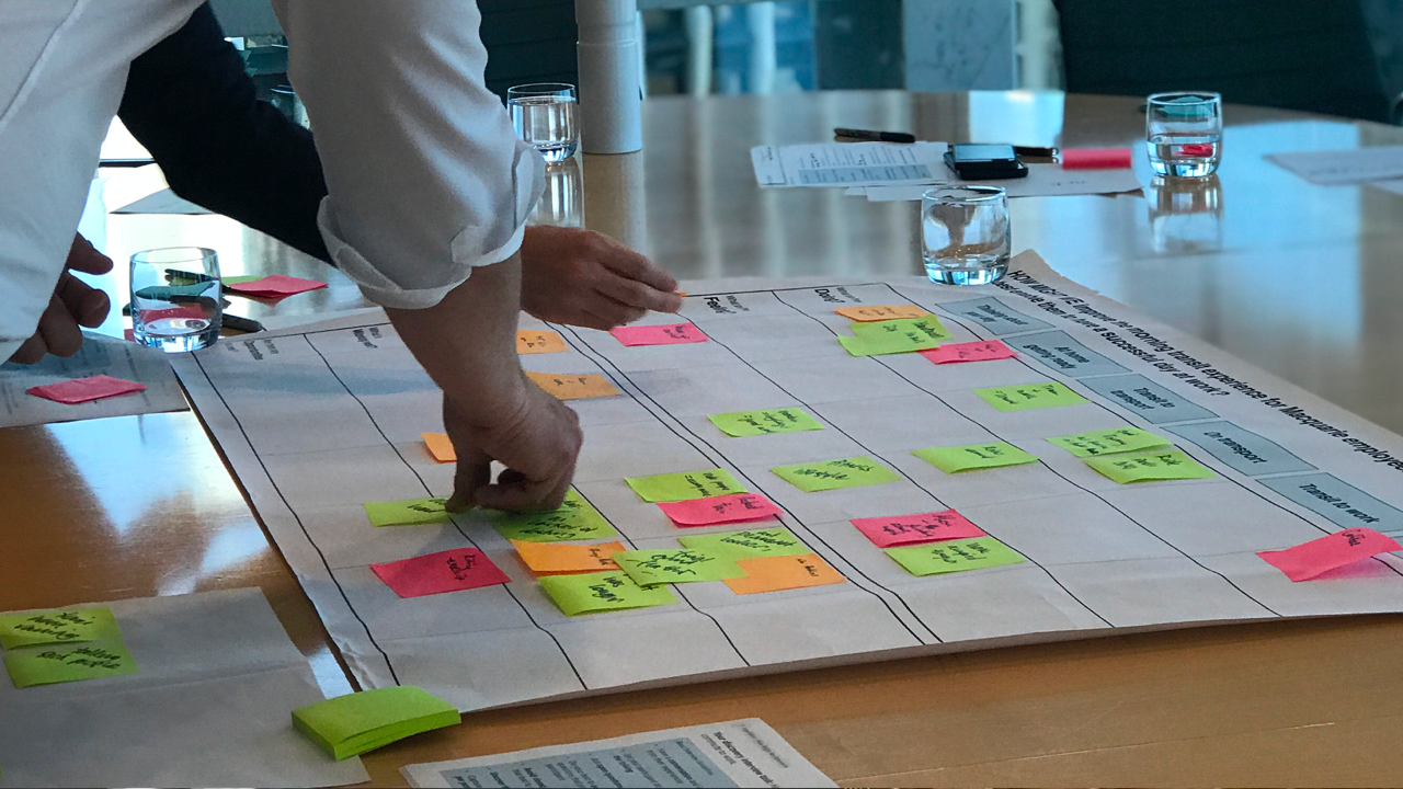 Visualising relationships: the power of visual communication in ...